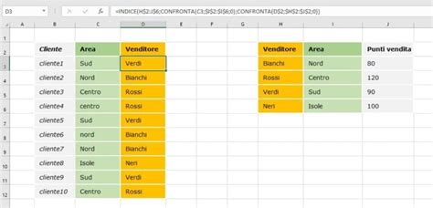 Funzione Cerca Vert Di Excel Come Usarla Con Esempi Amico Excel