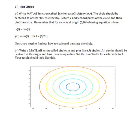 solved 1 plot circles a write matlab function called