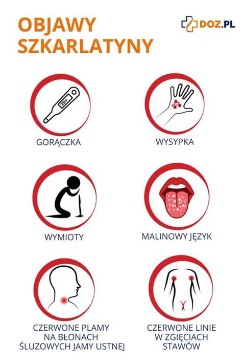 Szkarlatyna P Onica Objawy Przyczyny Leczenie U Dzieci I Doros Ych
