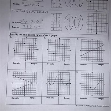 homework 1 relations domain range and functions 3 8
