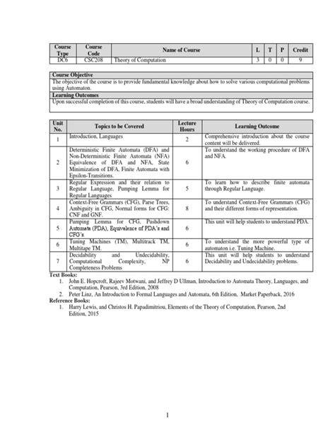 0 lecture plan pdf theory of computation formalism deductive