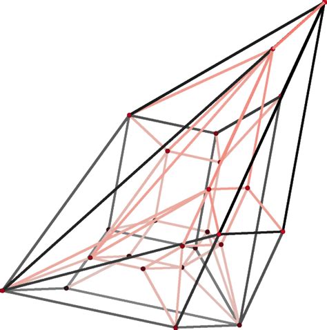 parametric inference for biological sequence analysis pnas