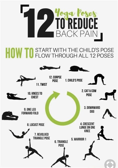 Zu Hause Sport treiben ohne Geräte Fit und gesund bleiben Yoga