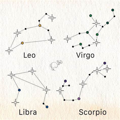 Constellation Tattoos Beautiful Tattoos Constellations Zodiac Signs