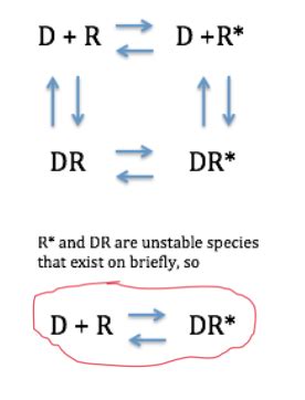 Pharm Final Part Pharm Final Part Exam And Flashcards Quizlet