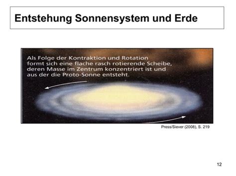 Entstehung Unseres Sonnensystems Und Der Erde Schalenbau Erdzeitalter