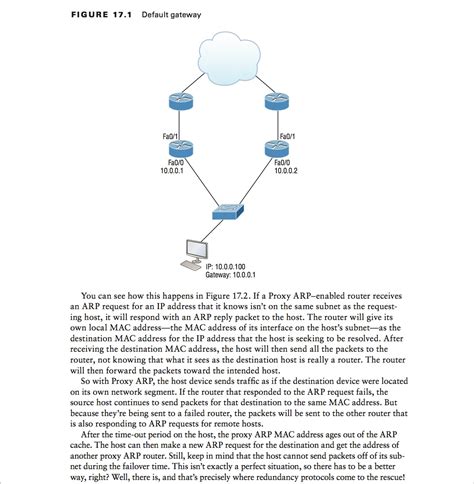 Proxy Arp For Redundancy 2 Routers CCNA Cisco Community