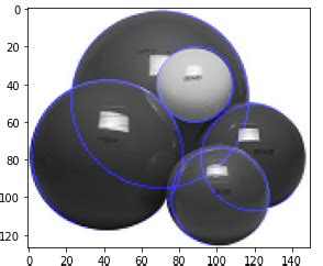Python Find Circles With Hough Transform Stack Overflow