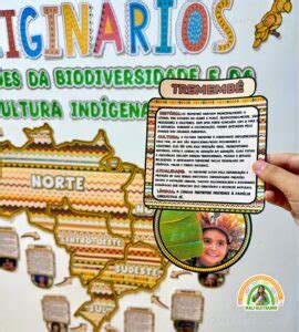 Painel dia dos Povos Originários Lojinha Alfaletrando Andressa