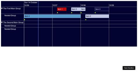 React Vis Timeline Codesandbox