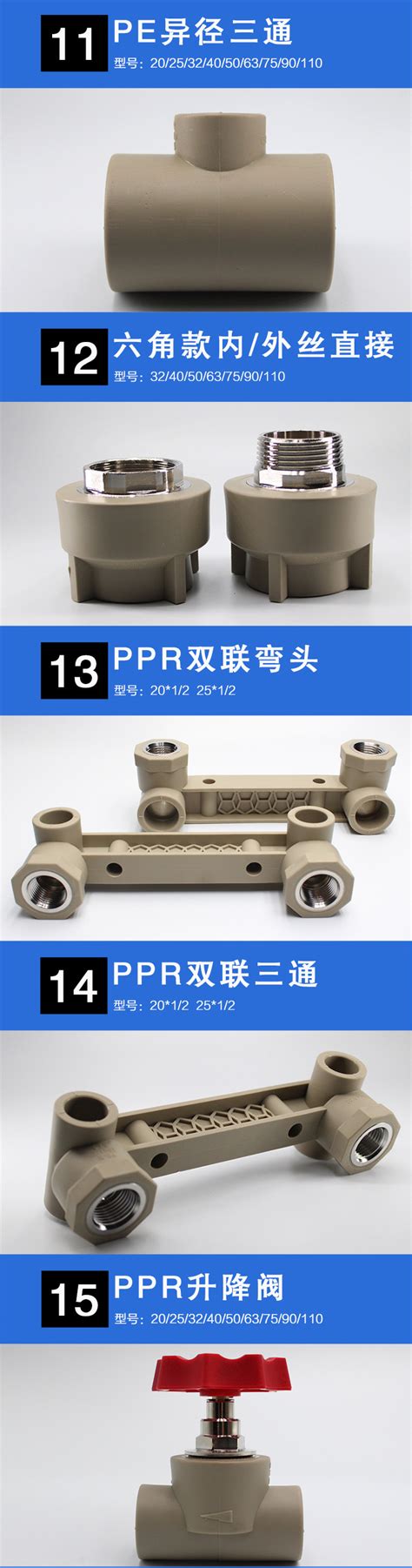 Ppr Ppr