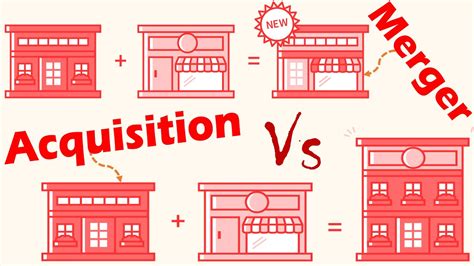 Differences Between Merger And Acquisition YouTube
