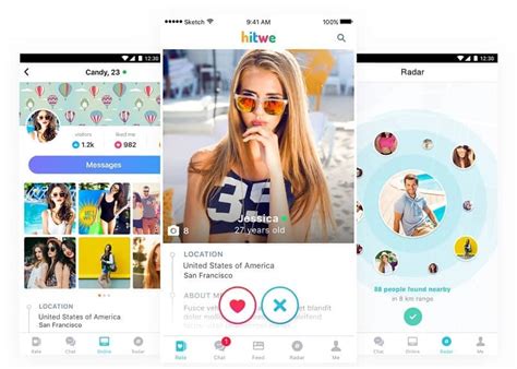 Cómo Crear una Cuenta o Registrarse en Hitwe Gratis e Iniciar Sesión