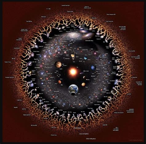O Impressionante E Intrigante Mapa Do Universo Observ Vel