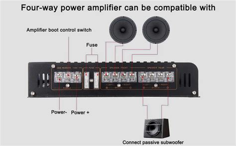 4 Channel Audio Power Amplifier Amplifier HiFi 7900W High Power