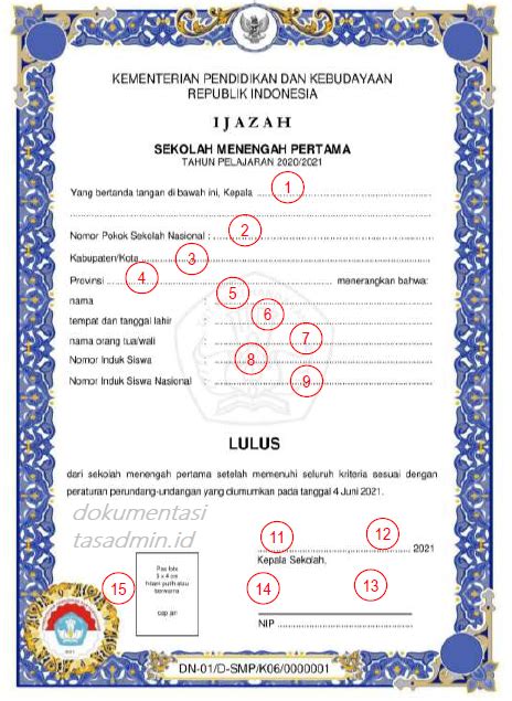 Contoh Sk Penulisan Ijazah Smp 2021 Masters IMAGESEE