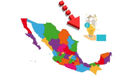 Ley De Inversion Extranjera Actualizado Julio 2023