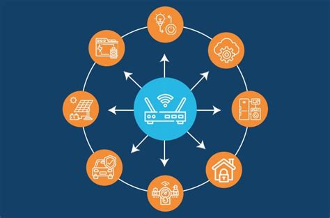 Iot Energy Management Ai Energy Management Meter Igzy