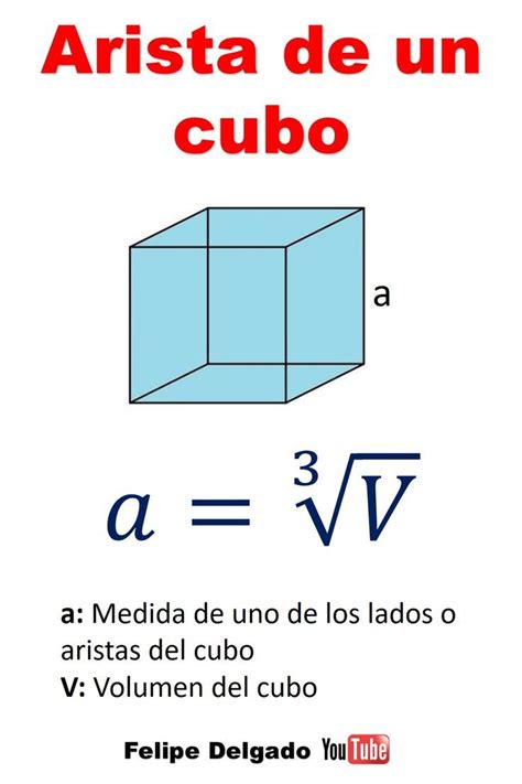 Calcular La Suma De Aristas De Un Cubo Si Su Rea Es Igual A The Best