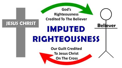 Imputed Righteousness Mbc Youtube