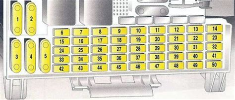 Bezpieczniki Opel Astra G Szukaj Kod W B D W Dtc