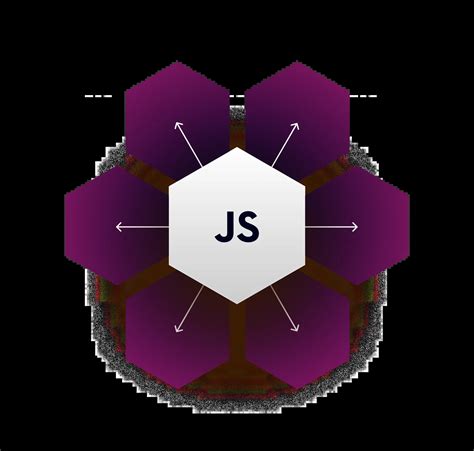 The Best JavaScript Frameworks To Use In 2022 Halo Lab
