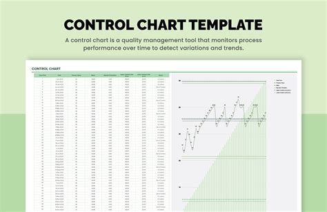 Automatic Control Charts With Excel Templates
