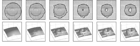 figure 5 from a variational framework for image segmentation combining motion estimation and