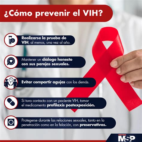 Prevención del VIH