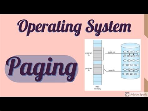Paging In Operating System YouTube
