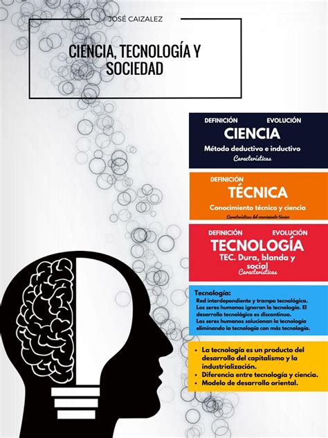 Introducir 38 Imagen Modelo Definicion Cientifica Abzlocal Mx