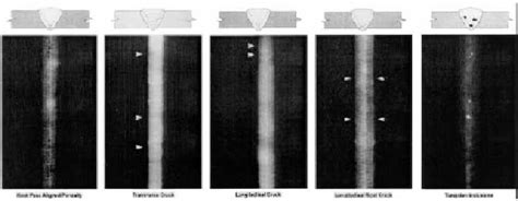 pdf weld defect classification in radiographic film using statistical images