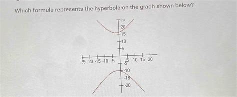 Which Formula Represents The Hyperbola On The Graph Shown Below Math