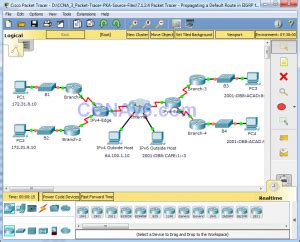 7 1 2 4 Packet Tracer Propagating A Default Route In EIGRP For IPv4
