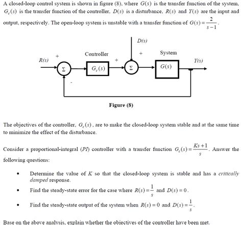 solved a closed loop control system is shown in figure 8