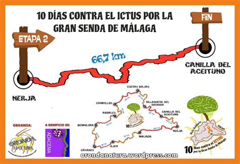 etapa 2 Barranquismo y Vías Ferratas en Ronda Marbella Grazalema y