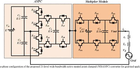 figure 1 from an improved high resolution wide bandwidth anpc converter using vlmm and lyapunov