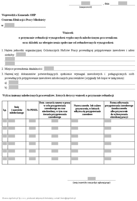 Formularze Podatki Ksi Gowo Kadry P Ace Prawo Pracy