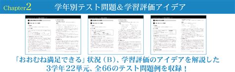 新3観点対応 中学校数学科問題解決の授業のテスト問題 学習評価アイデアブック 相馬 一彦 谷地元 直樹 相馬 一彦 谷地元