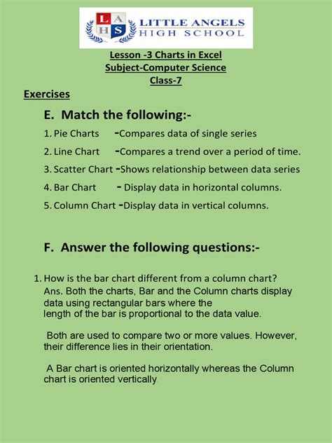 class 7 lesson 3 charts in excel v pdf chart cartesian coordinate system