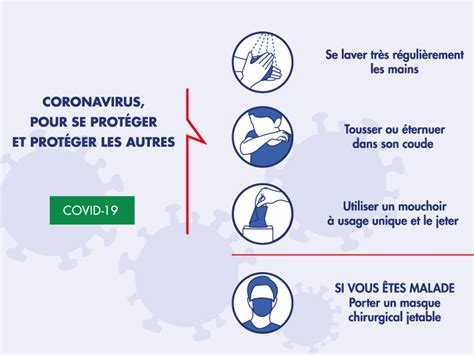 Mesures de prévention contre le COVID 19 Bank of Africa