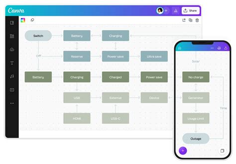 Free Block Diagram Maker Create Block Diagram Canva