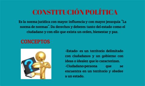 infografia constitución politica Copy