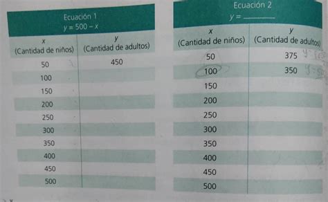 Me Pueden Ayudar Lo Necesito Para Hoy Alumnos Planeaciondidactica