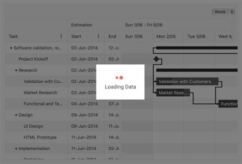 blazor loader component telerik ui for blazor