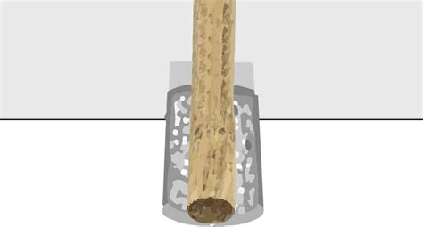 Cómo Instalar Postes De Madera Para Cercados Grupo Matmap