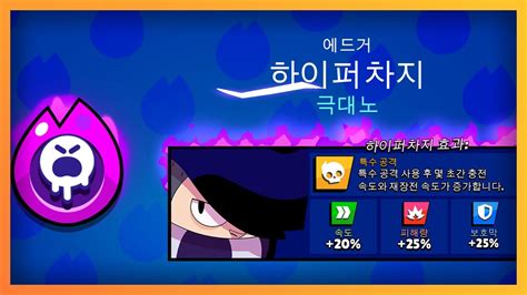 브롤 스타즈 에드거 하이퍼 차지 극대노 획득 YouTube