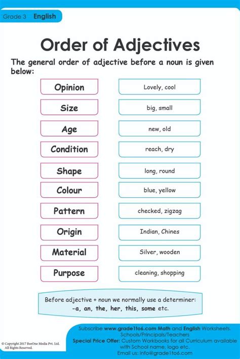 Order Of Adjectives Learn Grammar With Worksheets