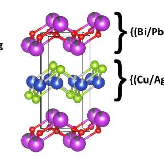 Schematic Representation Of The Layered Crystal Structure Of Bi X Pb