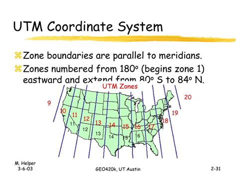 Ppt Introduction To Utm Coordinates And Map Datums Off